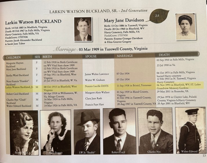 The Railroader's Daughter | A Vintage Lifestyle & Family History